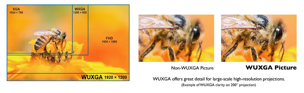 12000lms WUXGA Laser Projector Large Venue Projector Integrated Edge ...